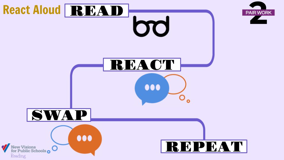 React Aloud Lesson Slide Deck | New Visions - Middle School