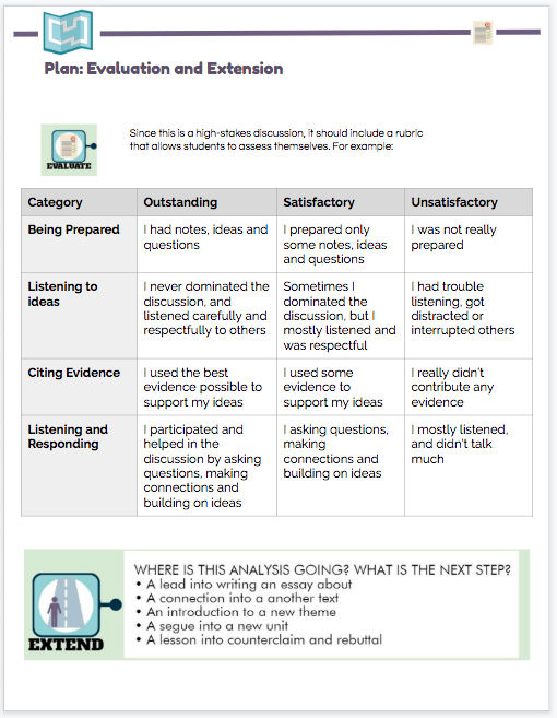 Socratic Seminar Rubric | New Visions - Middle School