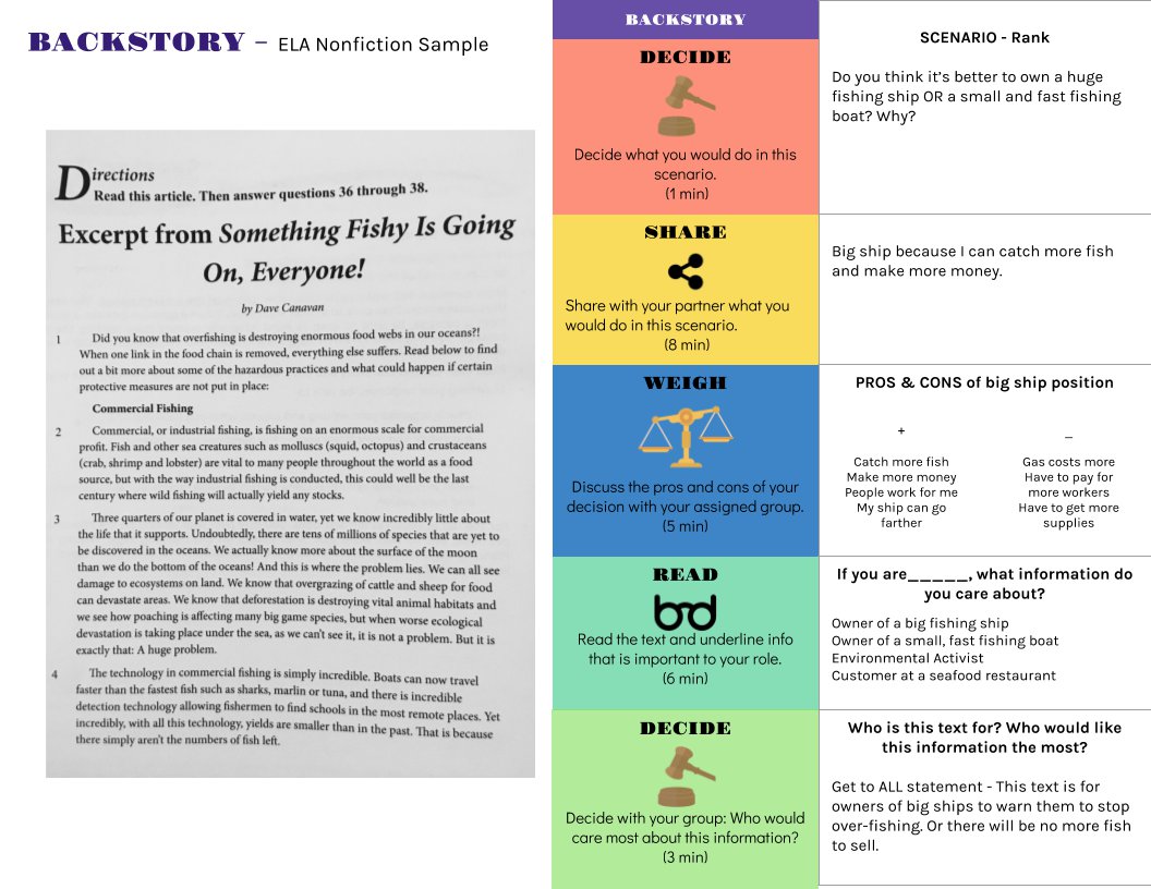 Backstory ELA Sample | New Visions - Middle School