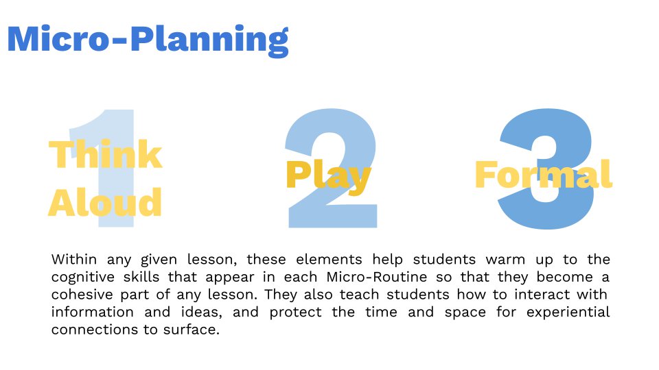 Micro-Planning, Micro-Responsiveness and Micro-Goals | New Visions ...