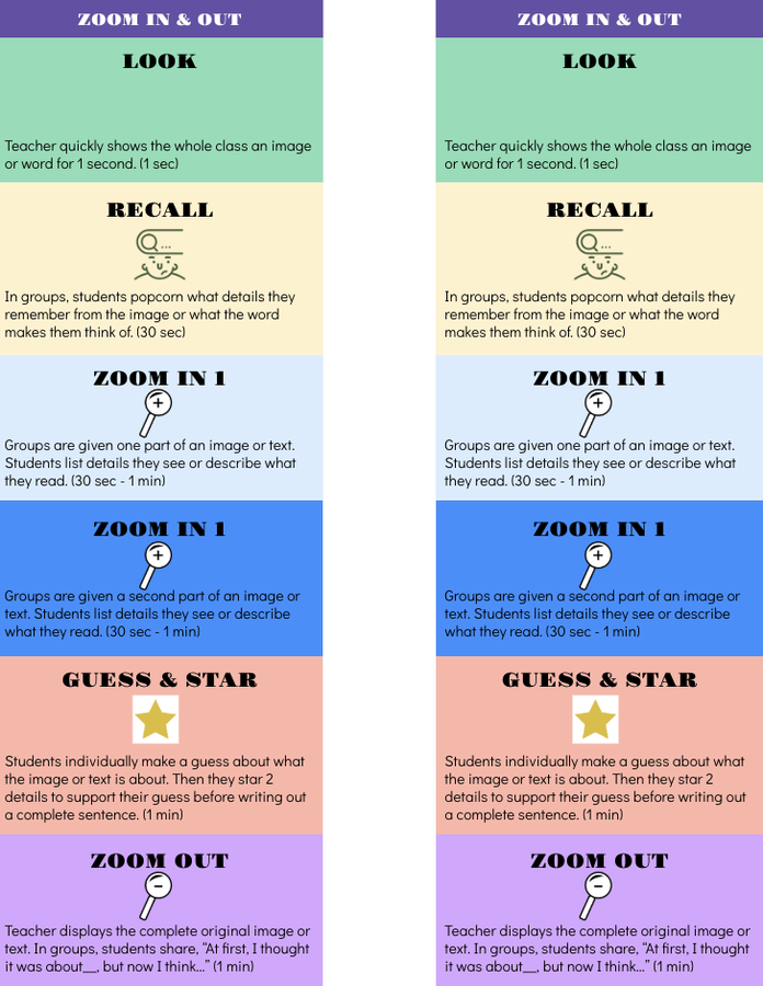 Zoom In & Out Bookmarks | New Visions - Middle School