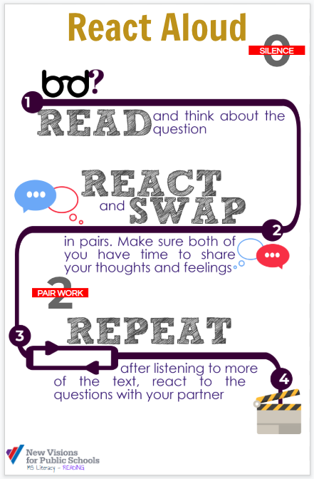 React Aloud 11x17 Poster | New Visions - Middle School