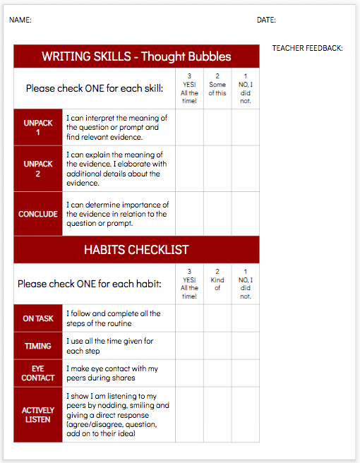 Thought Bubbles Rubric | New Visions - Middle School