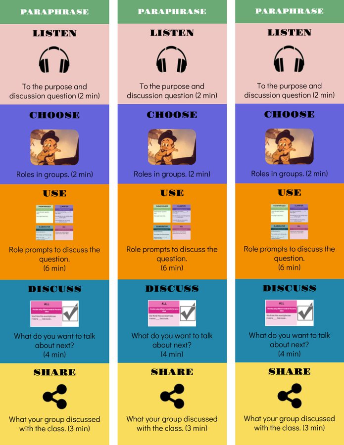 Paraphrase A Paraphrase, And Annotations Upon All The Books Of The New