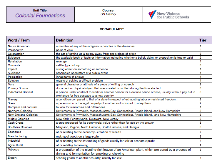 Colonial Foundations | New Visions - Social Studies
