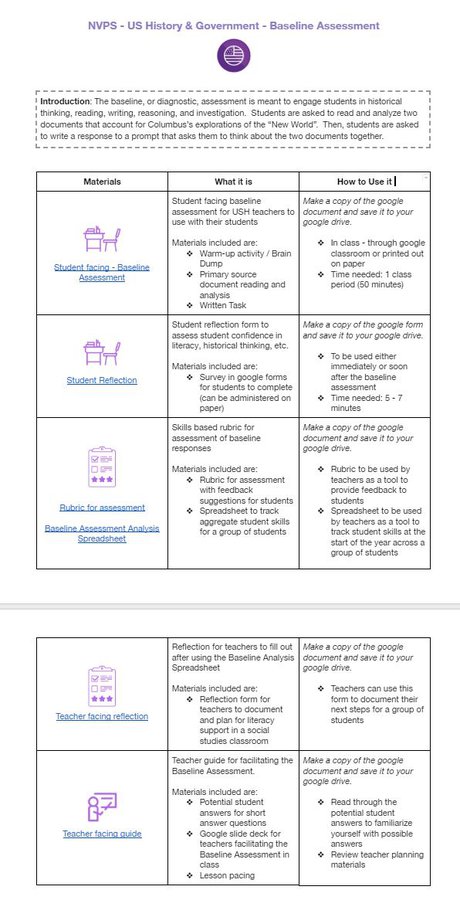 Baseline Assessments | New Visions - Social Studies